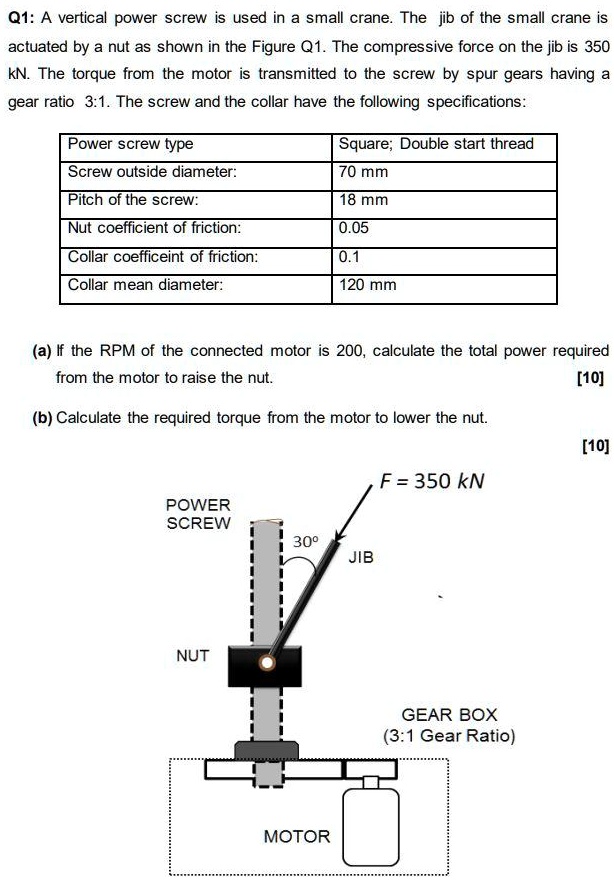 SOLVED: Q1: A vertical power screw is used in a small crane: The jib of ...