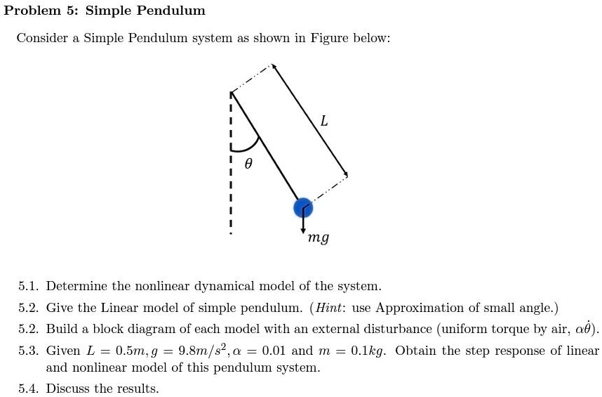 Problem 5: Simple Pendulum Consider a Simple Pendulum system as shown ...