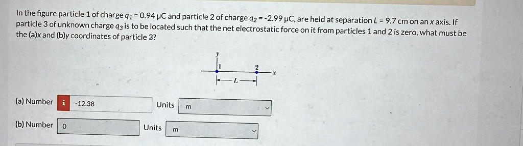 SOLVED: In the figure particle 1 of charge q(1)=0.94mu C and particle 2 ...