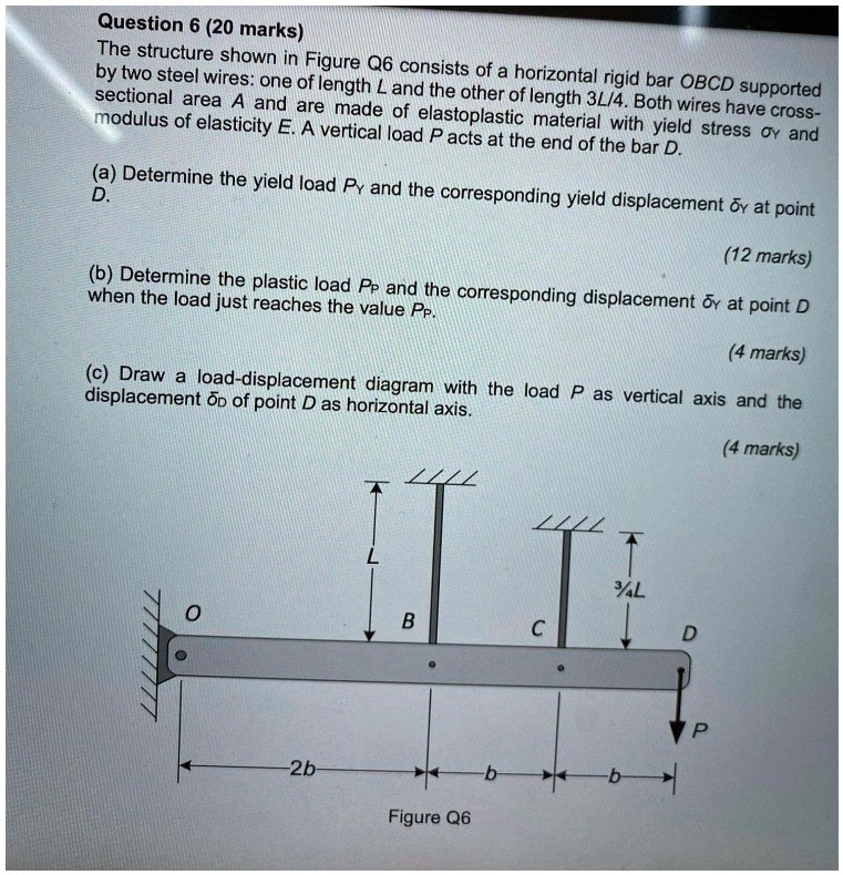 SOLVED: Question 6 (20 marks) The structure shown in Figure Q6 consists of two steel wires: one ...