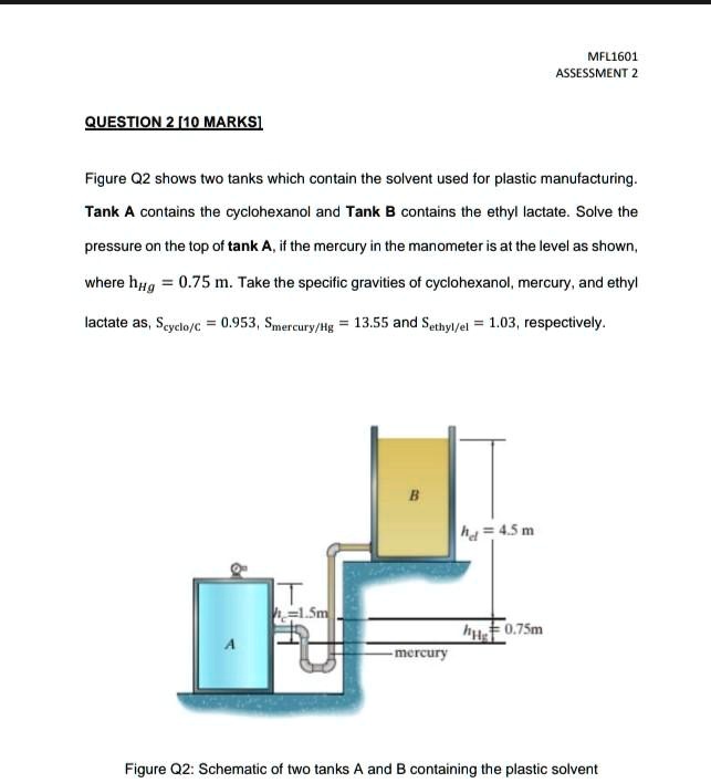 SOLVED: MFL1601 ASSESSMENT2 QUESTION2[10 MARKS] Figure Q2 shows two ...
