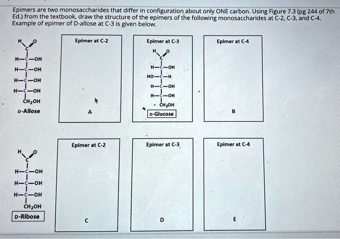 Epimers are two monosaccharides that differ in configuration about only ONE carbon. Using Figure ...