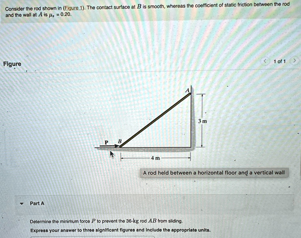 consider the rod shown in figure 1 the contact surface at b is smooth ...