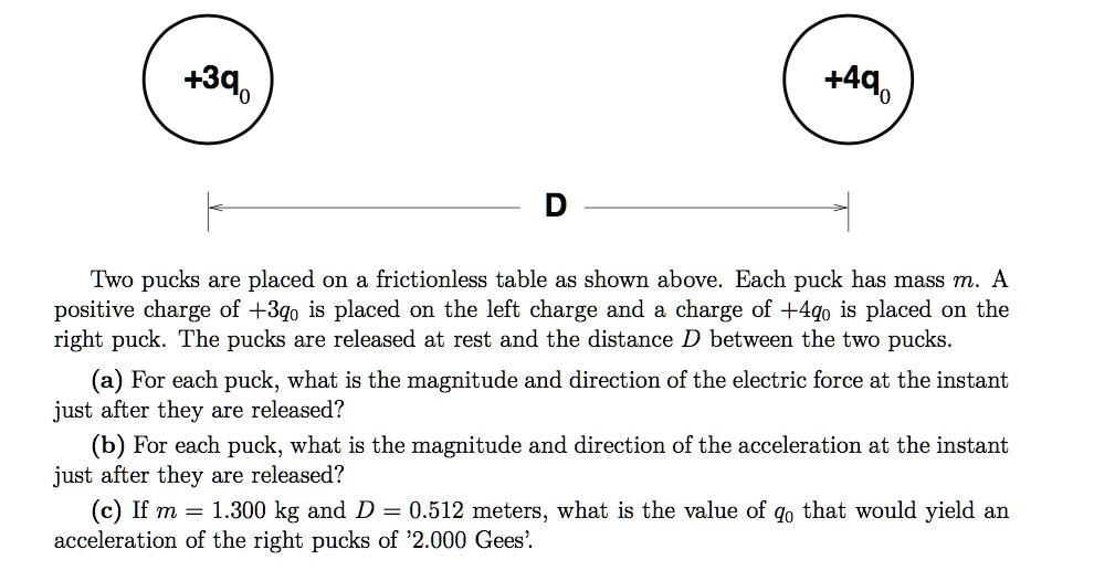 +3q 0 +4q 0 D Two pucks are placed on a frictionless table as shown ...