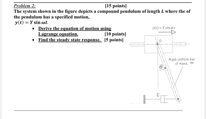 SOLVED: Problem 2: [15 points] The system shown in the figure depicts a compound pendulum of ...