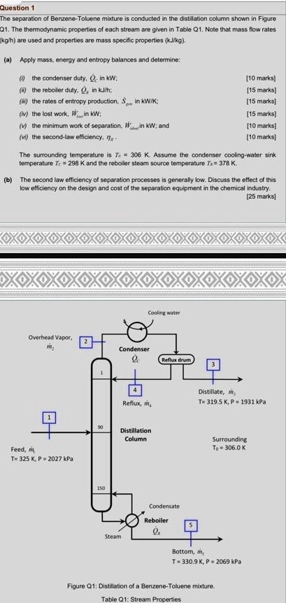 SOLVED: Question 1: The separation of a Benzene-Toluene mixture is ...