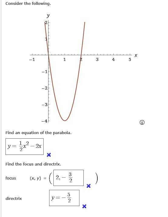 SOLVED: Consider the following Find an equation of the parabola 2x Find ...