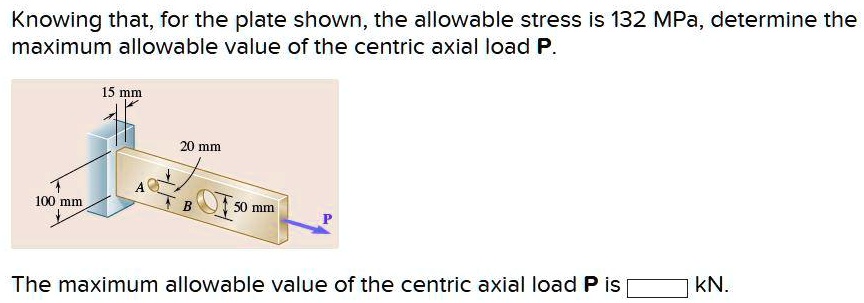 SOLVED: Knowing that, for the plate shown, the allowable stress is 132 MPa, determine the ...