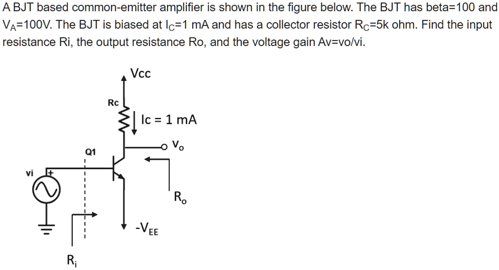 A Bjt Based Common Emitter Amplifier Is Shown In The Figure Below The Bjt Has Beta 100 And Va