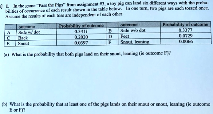 SOLVED: "Pass the Pigs from assignment #3 toy pig can land six ...
