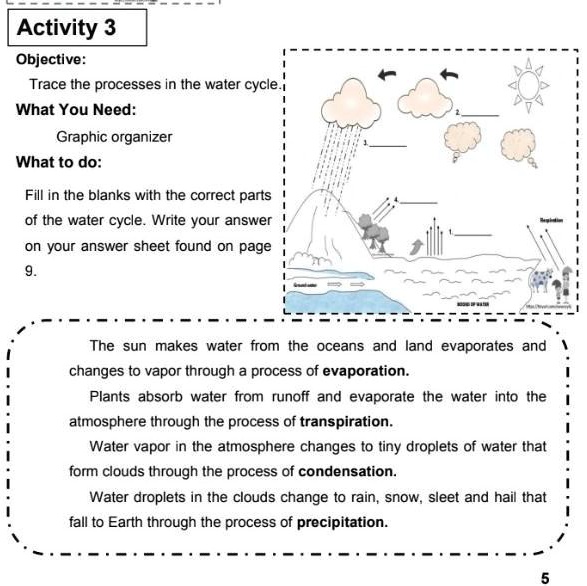 Activity 3 Objective: Trace the processes in the water cycle. What You ...