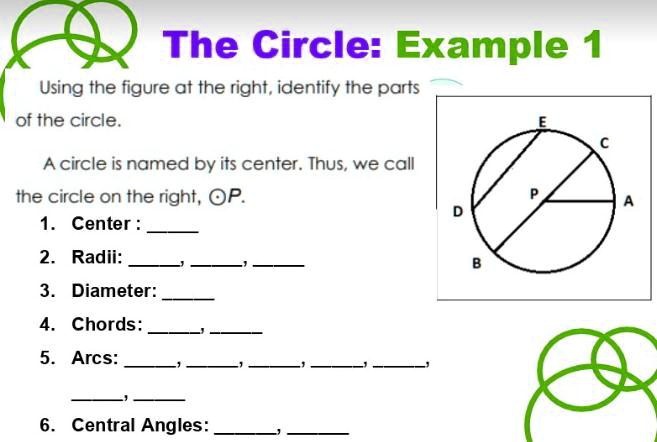 using the figure at the right identify the parts of the circle the ...
