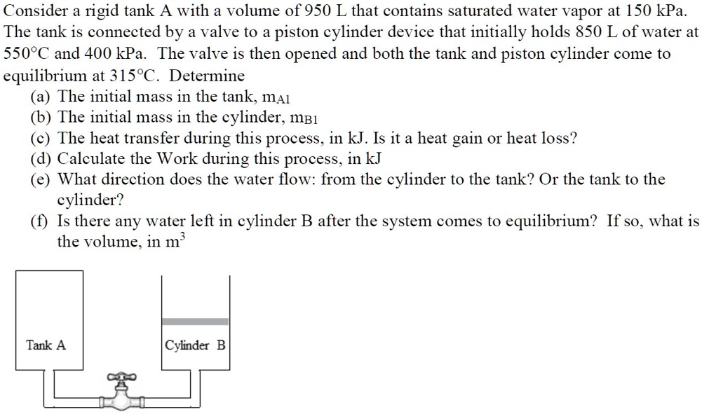 SOLVED: Consider a rigid tank A with a volume of 950 L that contains saturated water vapor at ...