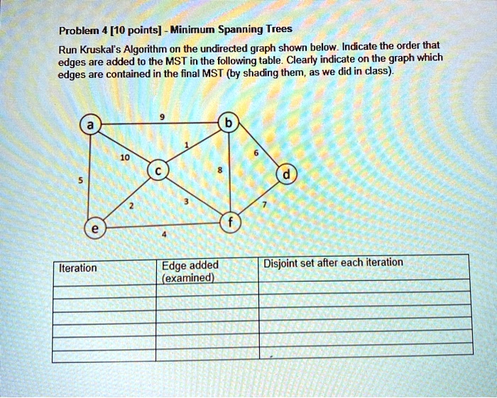 Problem 4 10 Points Minimum Spanning Trees Run Kruskals Algorithm 0608