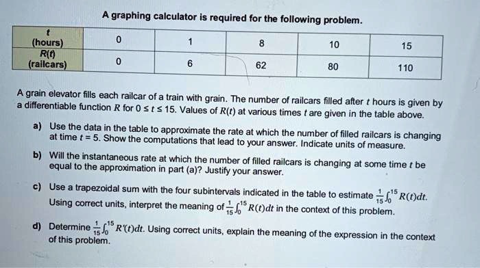 SOLVED: A graphing calculator is required for the following problem (hours) Riq) (railcars) 110 ...