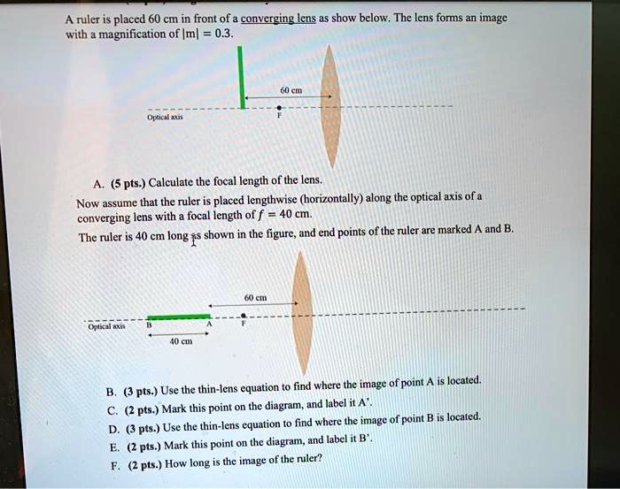 a ruler is placed 60 cm in front of conuerging lens show below the lens ...