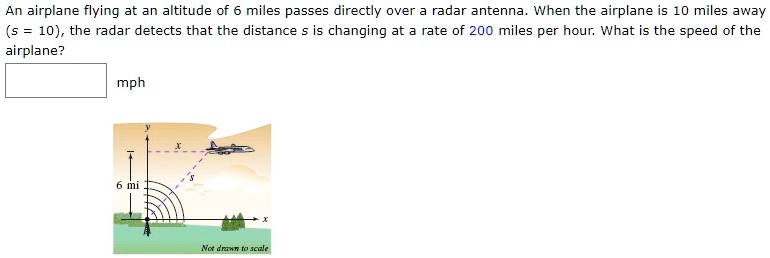 SOLVED: An airplane flying at an altitude of miles passes directly over ...