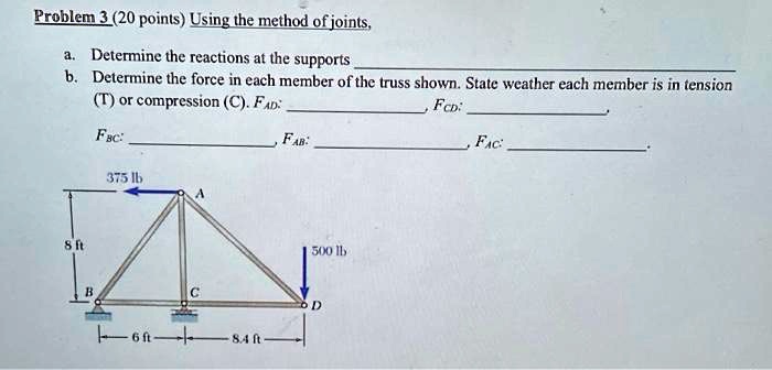 SOLVED: Problem 3 (20 points) Using the method ofjoints; Determine the ... SOLVED: Problem 3 (20 points) Using the method ofjoints; Determine the ...