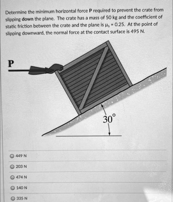 SOLVED: Determine the minimum horizontal force P required to prevent the crate from slipping ...