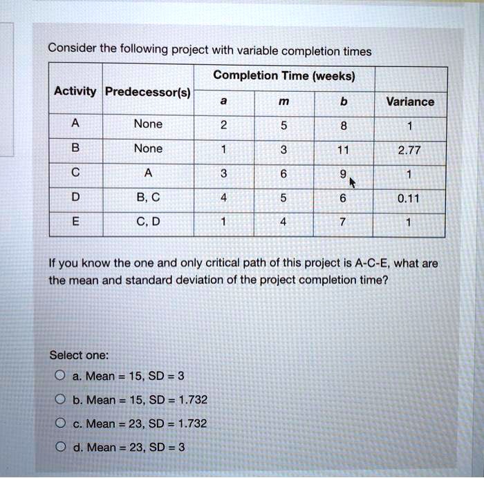 SOLVED: Consider the following project with variable completion times ...