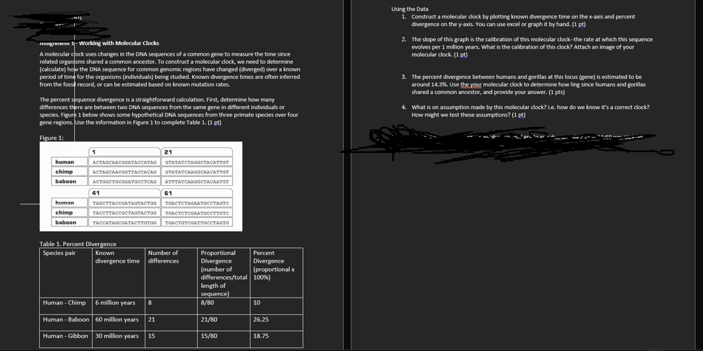 SOLVED: Using the data, construct a molecular clock by plotting known divergence time on the x ...