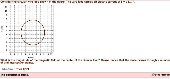 Consider the circular wire loop shown in the figure. The wire loop ...