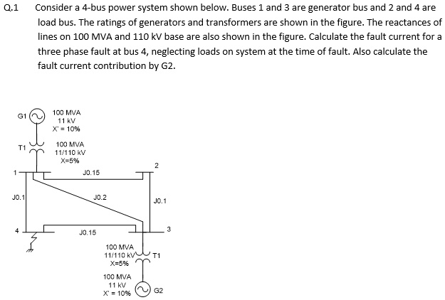 SOLVED: Consider the 4-bus power system shown below. Buses 1 and 2 are generator buses, and ...