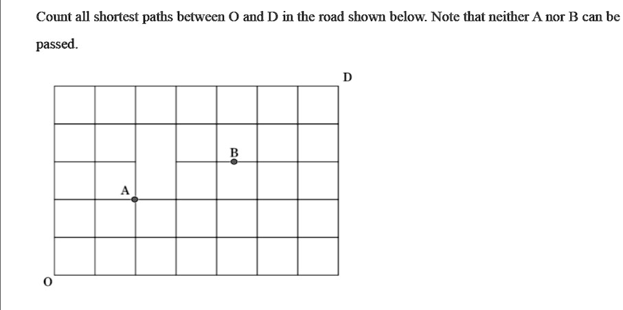 SOLVED: Count all shortest paths between 0 and D in the road shown ... SOLVED: Count all shortest paths between 0 and D in the road shown ...