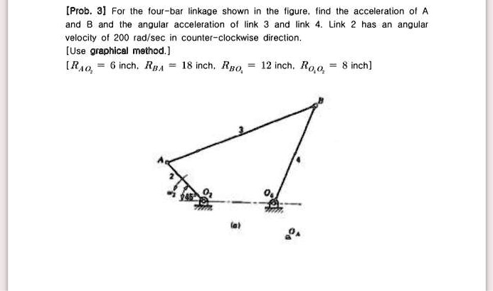 [Prob. 3] For the four-bar linkage shown in the figure, find the acceleration of A and B and the ...