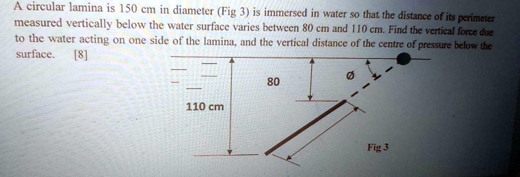 A circular lamina is 150 cm in diameter (Fig 3) is immersed in water so ...