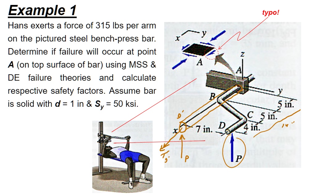 SOLVED: Example 1 Hans exerts a force of 315 Ibs per arm typo! on the ...
