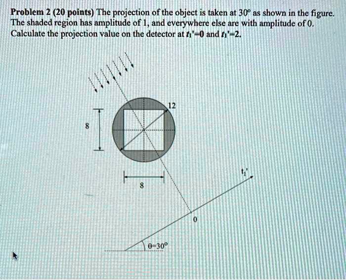 Problem 2 (20 points) The projection of the object is taken at 30° as ...