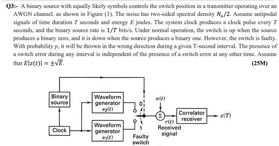 Q3: A binary source with equally likely symbols controls the switch position in a transmitter ...