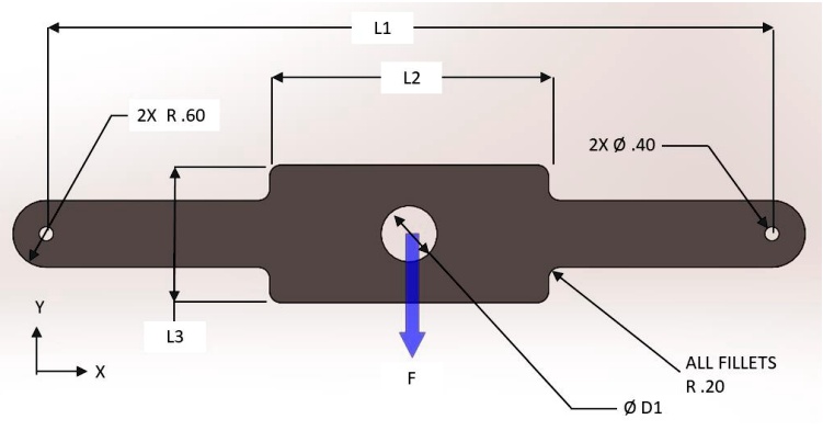 SOLVED: Consider a beam with a center hole shown in Figure 1. The beam ...
