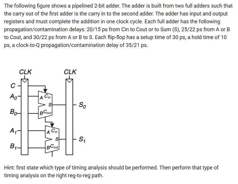 SOLVED: 1) Identify the critical path of the combinational logic. If there is no clock skew ...