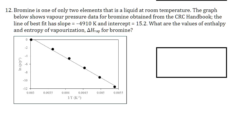 12. Bromine is one of only two elements that is a liquid at room ...