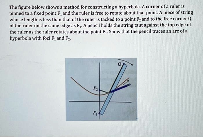SOLVED: Just need a working method and a little explaination The figure below shows a method for ...