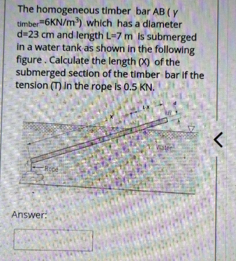 SOLVED: The homogeneous timber bar AB (y timber-6KN/m) which has a ...