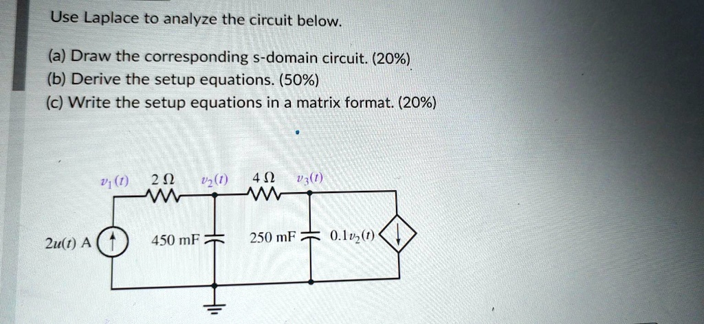 SOLVED: Use Laplace to analyze the circuit below (a) Draw the ...