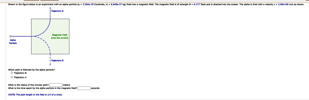 VIDEO solution: 4 Which path is followed by the alpha particle ...