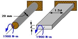 A solid circular shaft and a rectangular shaft are subjected to the ...