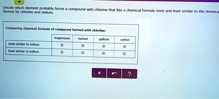 SOLVED: Decide which element probably forms a compound with chlorine ...