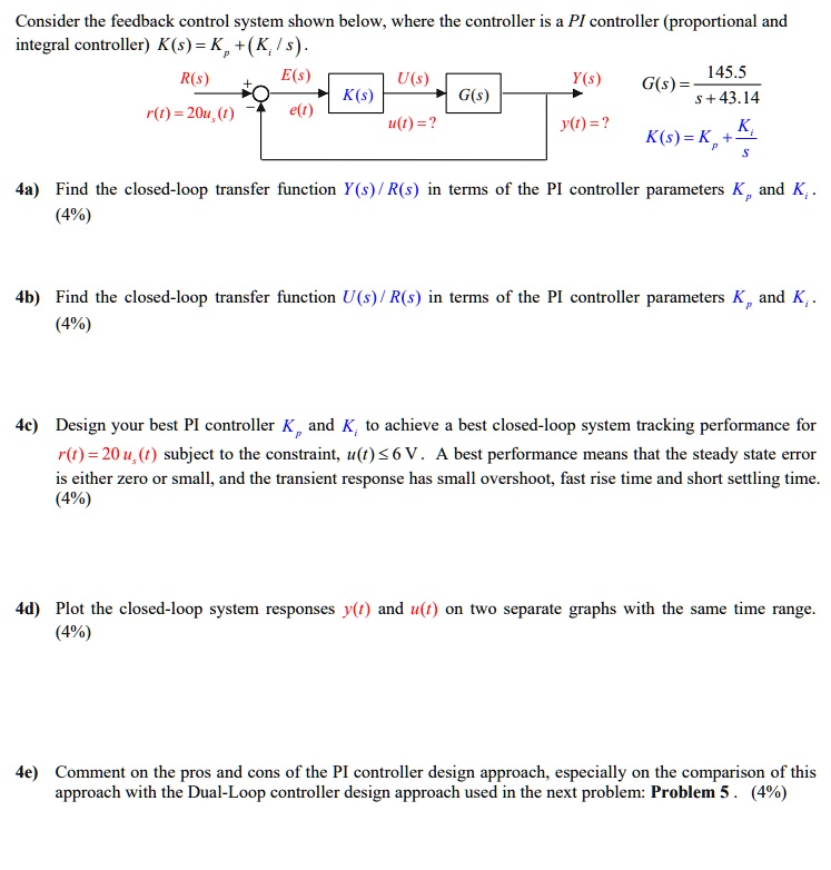 SOLVED: I need parts c, d, and e. Consider the feedback control system shown below, where the ...
