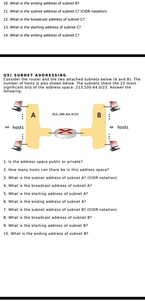 10. What is the ending address of subnet B? 11. What is the subnet address of subnet C? (CIDR ...