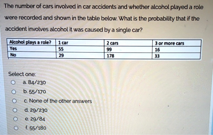 SOLVED: The number of cars involved in car accidents and whether ...