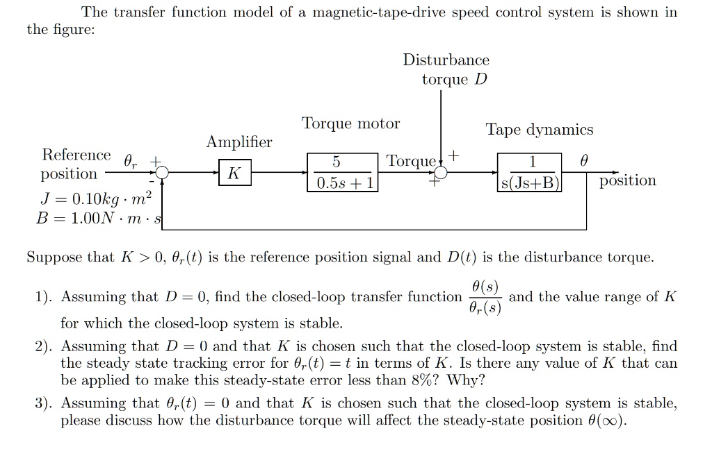 The transfer function model of a magnetic-tape-drive speed control ...