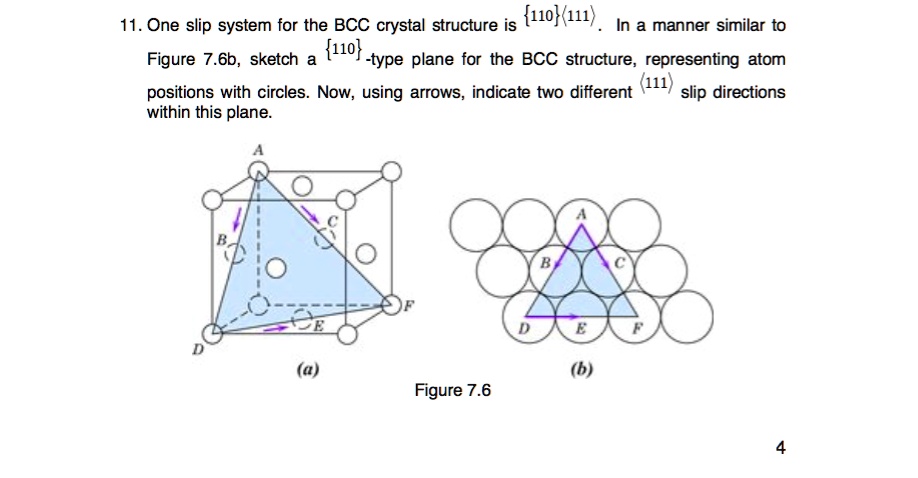11. One slip system for the BCC crystal structure is {110}(111). In a ...