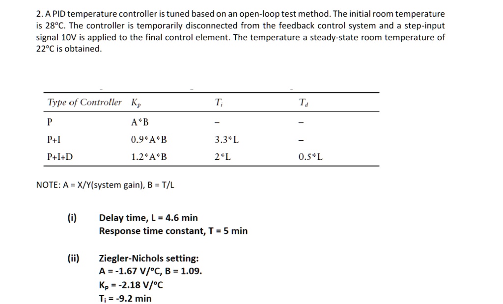 2. A PID temperature controller is tuned based on an open-loop test ...