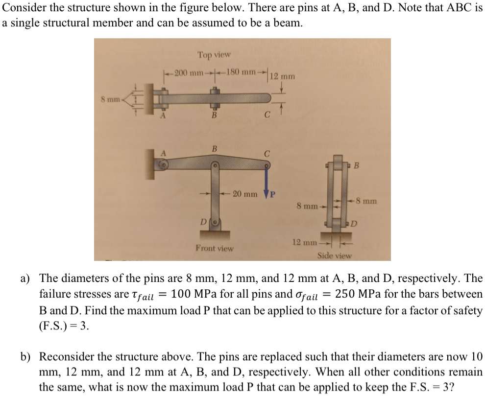 SOLVED: Consider the structure shown in the figure below. There are ...