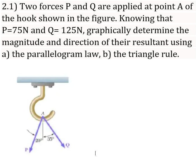 SOLVED: 2.1) Two forces P and Q are applied at point A of the hook shown in the figure. Knowing ...